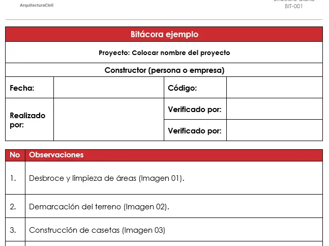 Bitácora ejemplo: las claves para realizar un registro funcional