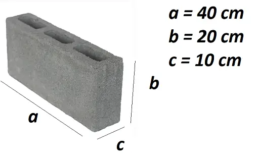 Tamaño ideal de un bloque de cemento
