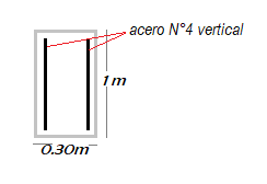 Columna de 30x30 en construcción